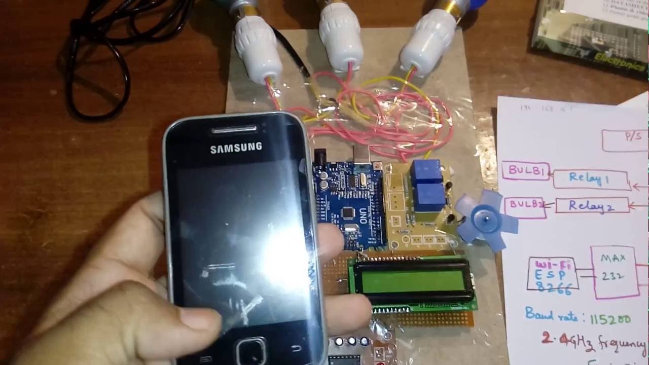 Top 1110+ Electronics Engineering Students Projects Ideas 2023